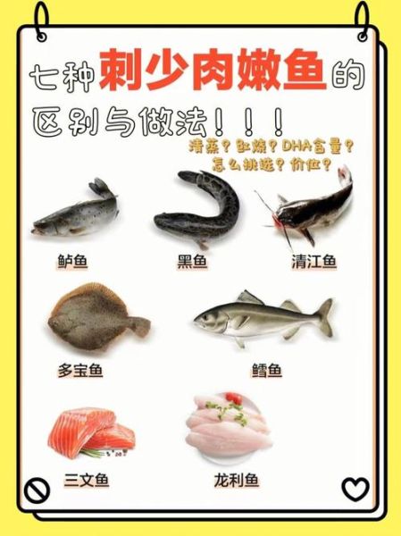 吃清江鱼的好处和坏处_清江鱼营养价值与食用风险-第3张图片-山城妙识