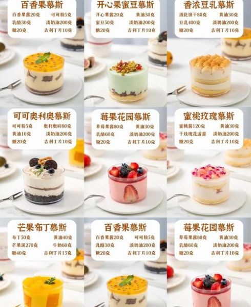 6寸慕斯蛋糕怎么做_6寸慕斯蛋糕配方比例-第3张图片-山城妙识