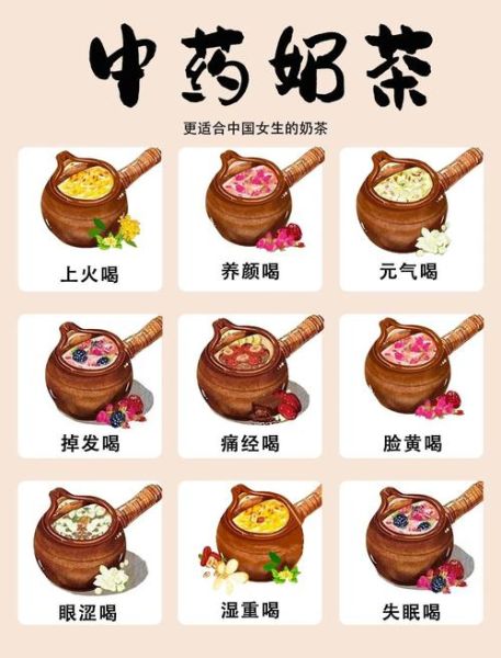 中药瘦身汤配方有哪些_真的有用吗-第3张图片-山城妙识