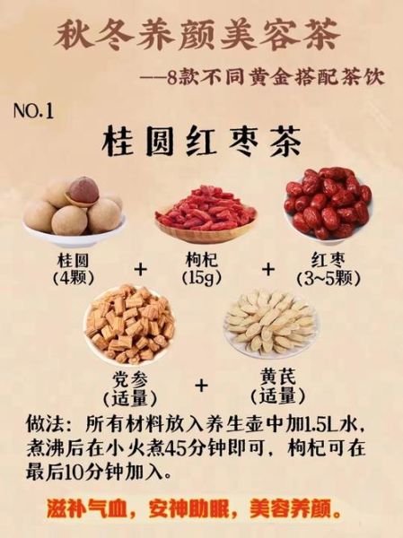 美容养颜产品哪个好_如何挑选有效配方-第2张图片-山城妙识