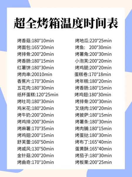 烤披萨时间多少分钟_家用烤箱温度设置-第3张图片-山城妙识
