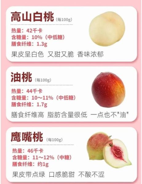 桃子热量高吗_桃子有哪些营养价值-第1张图片-山城妙识
