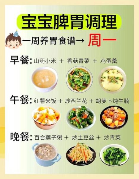 4岁宝宝营养餐怎么做_一周不重样食谱-第2张图片-山城妙识