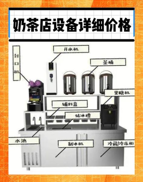奶茶店设备价格一览表_开奶茶店需要哪些设备-第1张图片-山城妙识