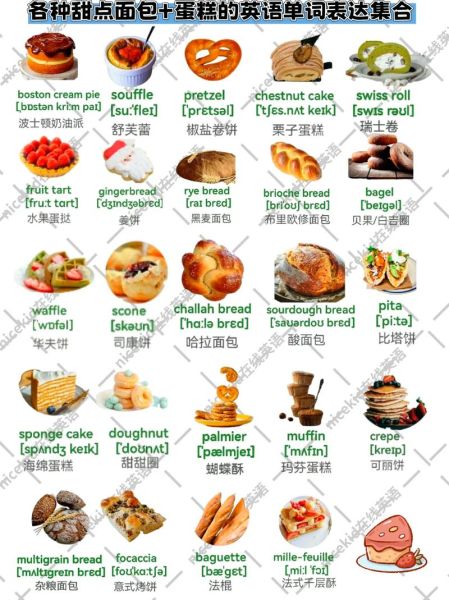 蛋糕英语app怎么样_适合零基础吗-第2张图片-山城妙识