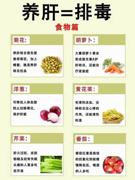 吃什么食物养肝护肝_最养肝护肝的10种食物-第3张图片-山城妙识