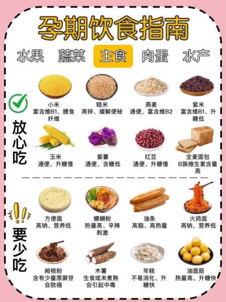 三个月孕妇吃什么好_孕期饮食注意事项-第2张图片-山城妙识