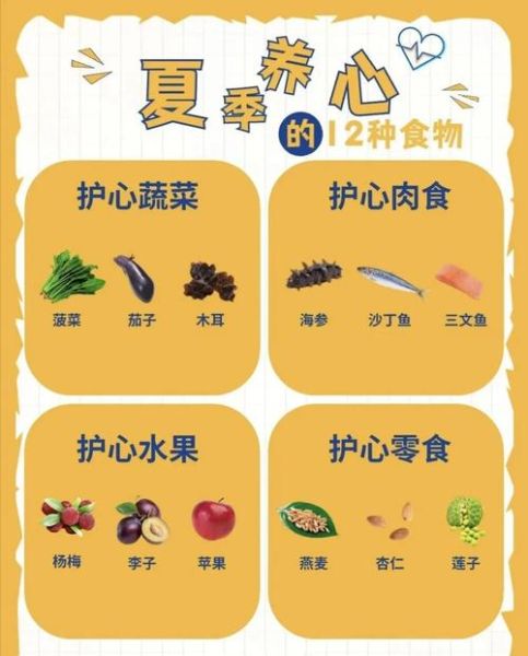 夏季养心吃什么_如何养心最有效-第1张图片-山城妙识