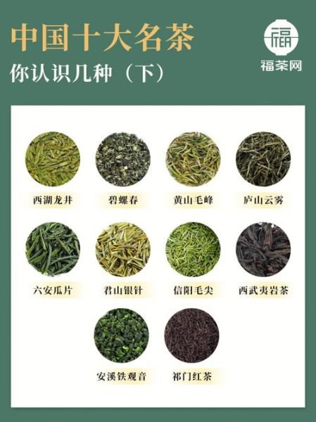 中国十大名茶有哪些_如何区分真假-第2张图片-山城妙识 中国十大名茶有哪些_如何区分真假-第2张图片-山城妙识