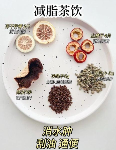 瘦身茶饮方子_真的能瘦吗-第1张图片-山城妙识