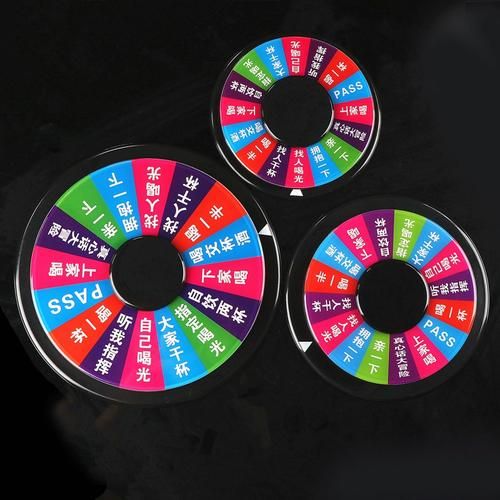 俄罗斯转盘怎么玩_俄罗斯转盘规则详解-第1张图片-山城妙识