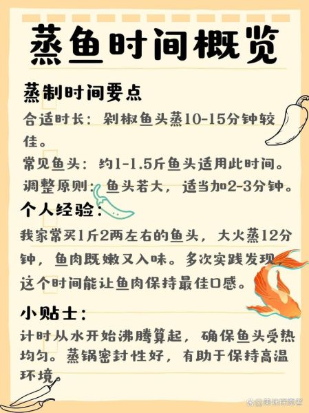 蒸剁椒鱼头怎么做_剁椒鱼头家庭做法-第3张图片-山城妙识