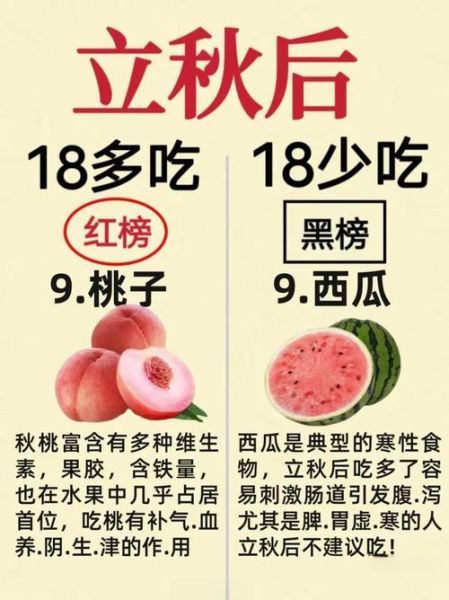 立秋饮食禁忌有哪些_立秋不能吃什么食物-第1张图片-山城妙识 立秋饮食禁忌有哪些_立秋不能吃什么食物-第1张图片-山城妙识