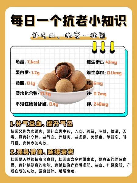 长期吃桂圆有什么好处_桂圆吃多了会上火吗-第1张图片-山城妙识