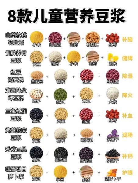 五谷杂粮打豆浆配方大全_五谷豆浆怎么搭配最营养-第1张图片-山城妙识 五谷杂粮打豆浆配方大全_五谷豆浆怎么搭配最营养-第1张图片-山城妙识