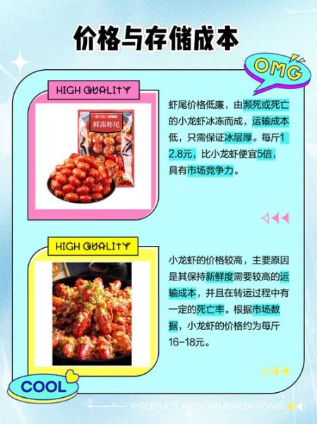 虾尾和小龙虾的区别_虾尾是小龙虾的尾巴吗-第1张图片-山城妙识