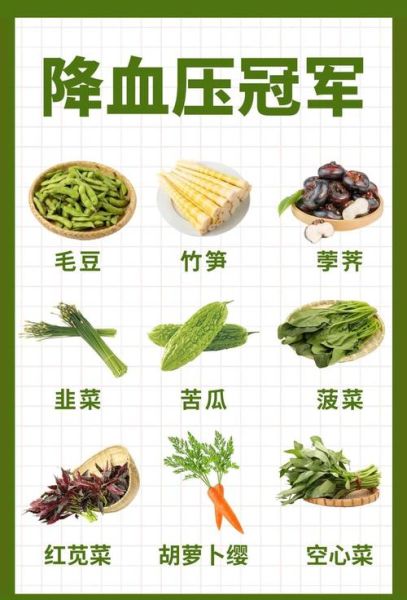 降血压吃什么食物最好_高血压饮食禁忌有哪些-第1张图片-山城妙识