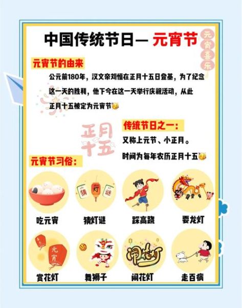 元宵节的由来_吃元宵习俗起源-第1张图片-山城妙识