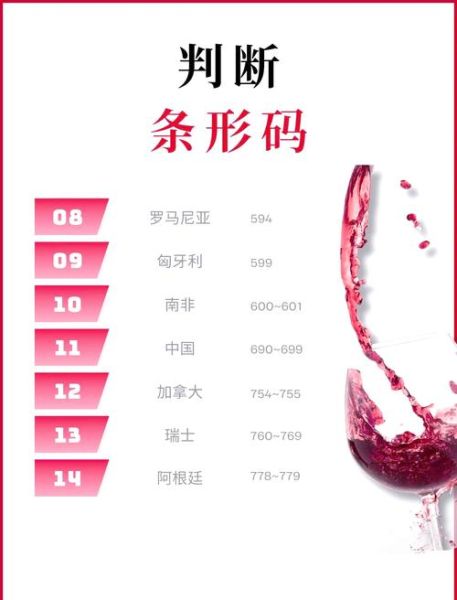 红酒怎么分辨真假_真假红酒鉴别方法-第3张图片-山城妙识