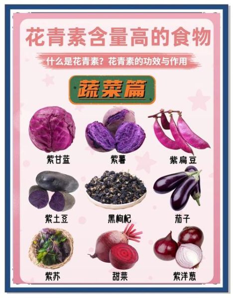 花青素哪些人不能喝_花青素禁忌人群-第3张图片-山城妙识