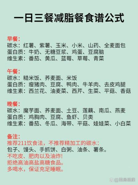 一日三餐怎么吃最健康_一日三餐的经典句子有哪些-第3张图片-山城妙识 一日三餐怎么吃最健康_一日三餐的经典句子有哪些-第3张图片-山城妙识