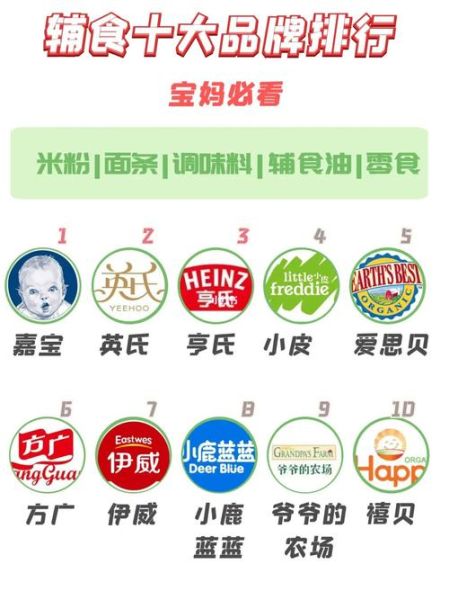 婴儿食品品牌排行榜_哪个牌子最安全-第2张图片-山城妙识