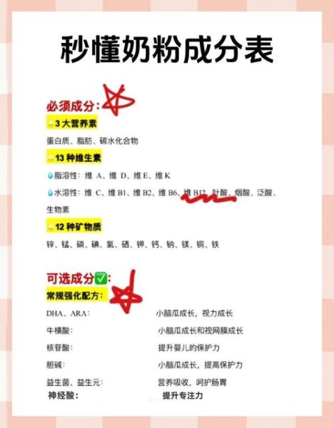 喝什么牛奶比较好_儿童成人选奶区别-第2张图片-山城妙识