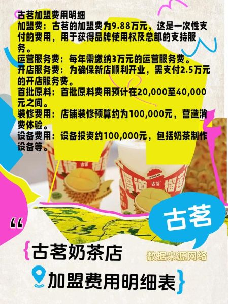 奶茶品牌加盟费多少钱_加盟奶茶店需要哪些费用-第2张图片-山城妙识 奶茶品牌加盟费多少钱_加盟奶茶店需要哪些费用-第2张图片-山城妙识