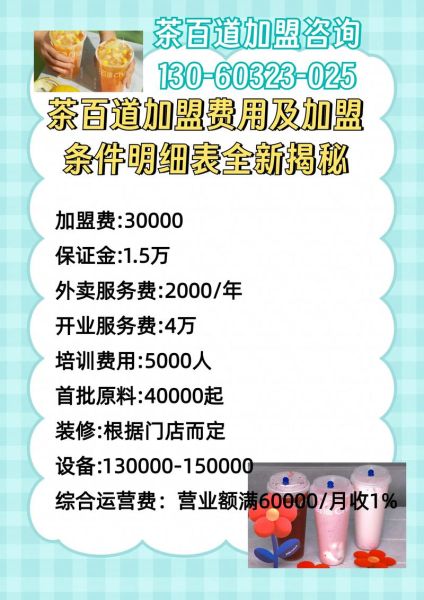 奶茶品牌加盟费多少钱_加盟奶茶店需要哪些费用-第3张图片-山城妙识 奶茶品牌加盟费多少钱_加盟奶茶店需要哪些费用-第3张图片-山城妙识