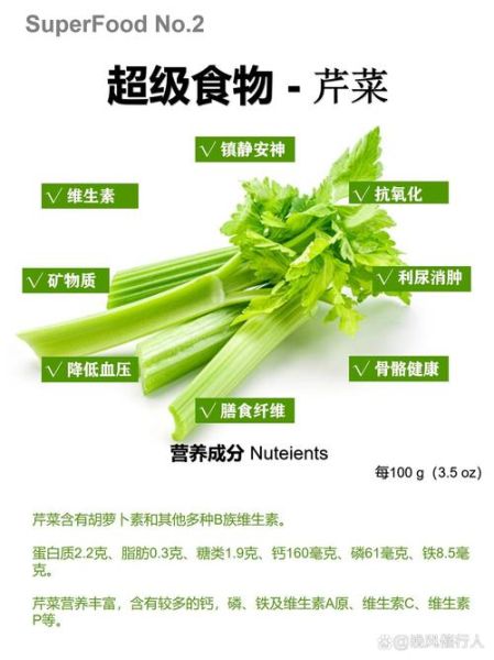 长期吃芹菜降血压吗_芹菜的副作用有哪些-第1张图片-山城妙识