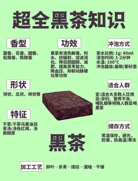 黑茶的功效与作用价格_黑茶多少钱一斤-第1张图片-山城妙识