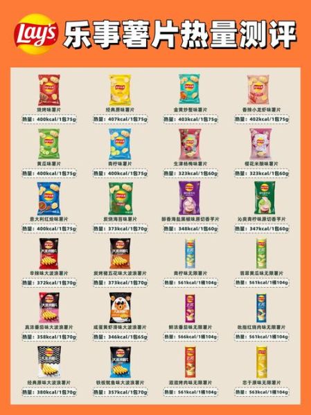 薯片的热量是多少_吃多少不会胖-第2张图片-山城妙识