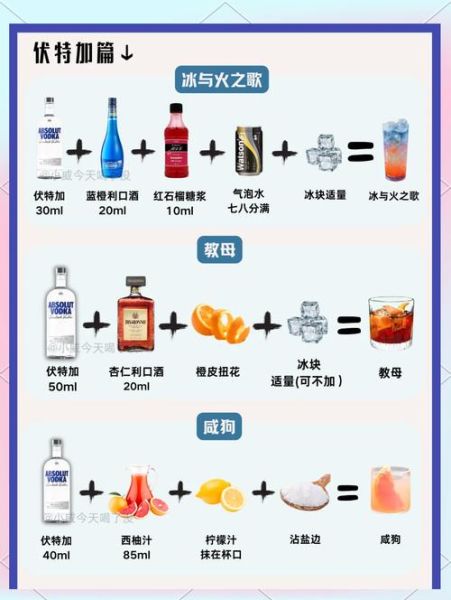 tequila sunrise怎么调_tequila sunrise配方比例-第1张图片-山城妙识