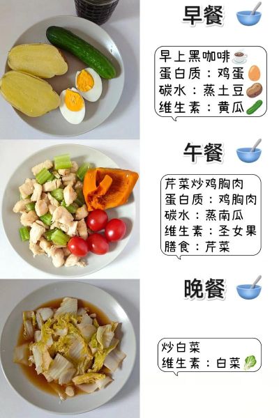 早餐吃什么减肥有营养_减脂早餐怎么吃-第1张图片-山城妙识