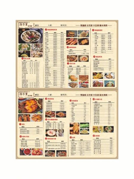 烧烤串菜单大全_哪些烤串最受欢迎-第2张图片-山城妙识 烧烤串菜单大全_哪些烤串最受欢迎-第2张图片-山城妙识