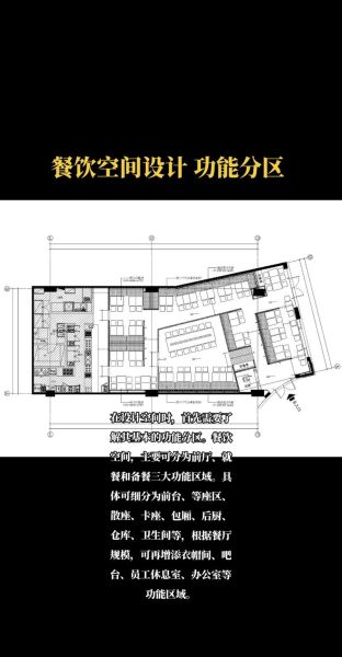 西餐厅设计图怎么选_西餐厅装修预算如何控制-第1张图片-山城妙识