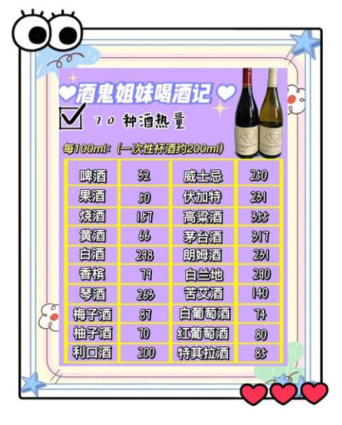 啤酒热量高吗_减肥可以喝吗-第1张图片-山城妙识