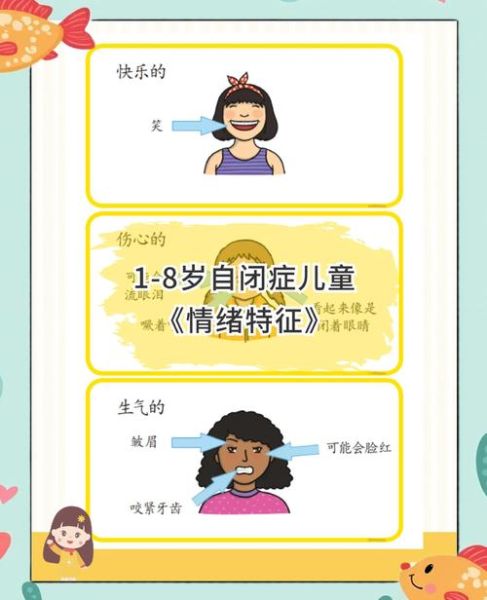 儿童常见心理问题有哪些_家长如何早期识别-第1张图片-山城妙识