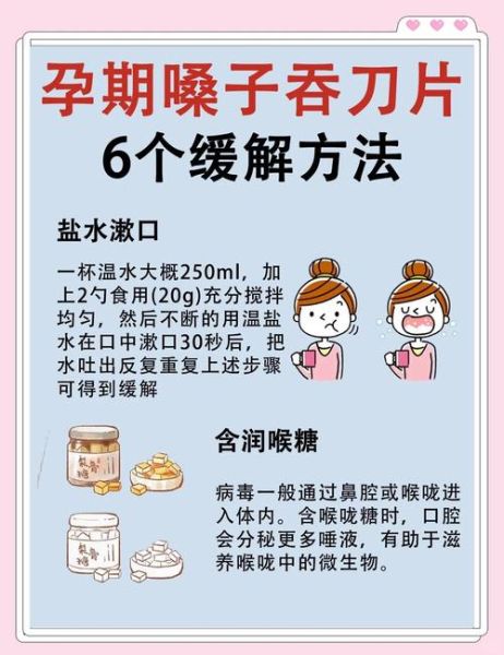 孕妇上火嗓子疼怎么办_孕妇嗓子疼能吃什么-第1张图片-山城妙识