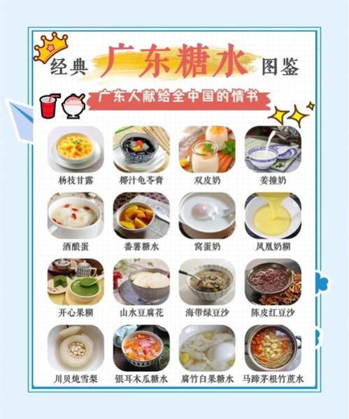 广东糖水有哪些_正宗广东糖水做法-第2张图片-山城妙识