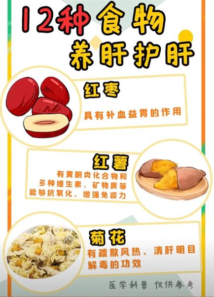 吃什么补肝养肝最有效_日常护肝食物有哪些-第3张图片-山城妙识