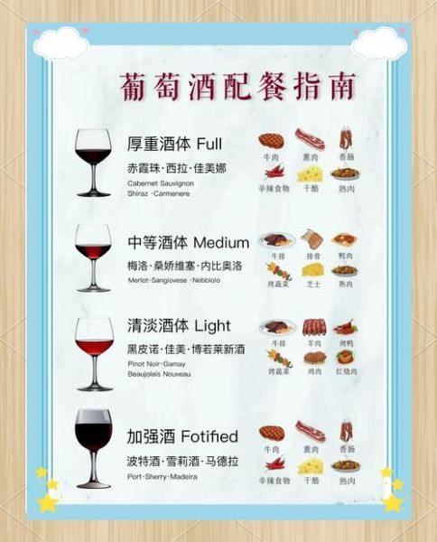 自酿葡萄酒多久可以喝_最佳品尝时间-第2张图片-山城妙识