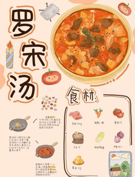 罗宋汤怎么做_罗宋汤简易做法-第2张图片-山城妙识