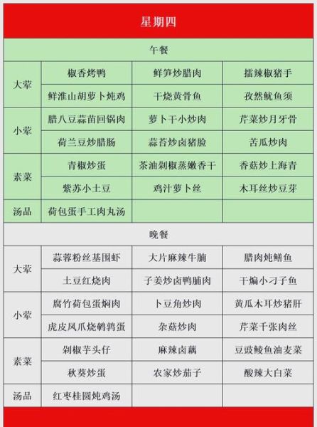 快餐菜单大全菜名大全图片_如何快速看懂快餐菜单-第3张图片-山城妙识