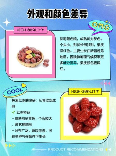 灰枣与红枣的区别_哪个营养价值更高-第1张图片-山城妙识