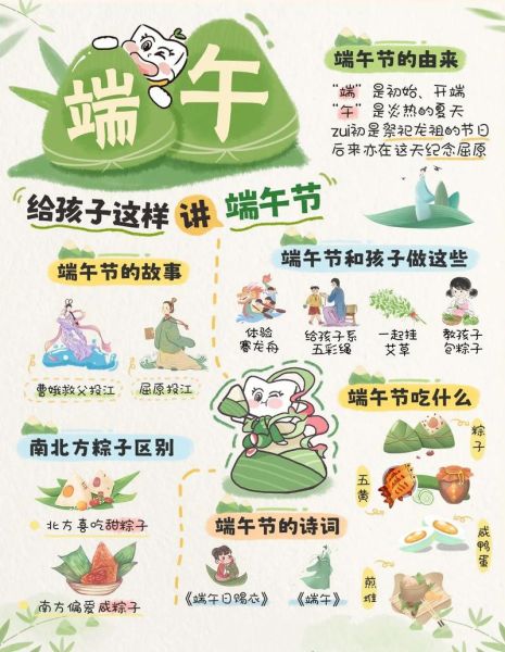 端午节是怎么来的_端午节有哪些传统习俗-第3张图片-山城妙识