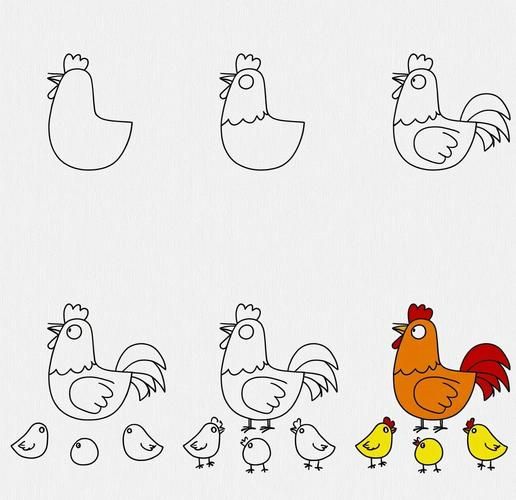 母鸡简笔画怎么画_母鸡简笔画步骤-第1张图片-山城妙识