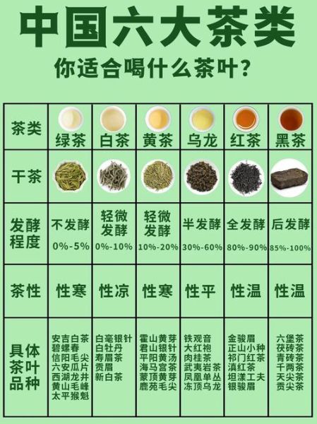 绿茶不适合什么人喝_胃寒人群能喝吗-第2张图片-山城妙识