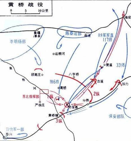 黄桥战役牺牲的最高将领是谁_徐绪奎生平事迹-第2张图片-山城妙识