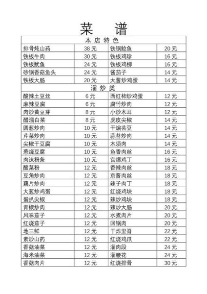 北方大众菜谱大全_家常做法有哪些-第1张图片-山城妙识